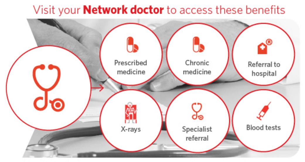 Student Healthcare - Find a doctor